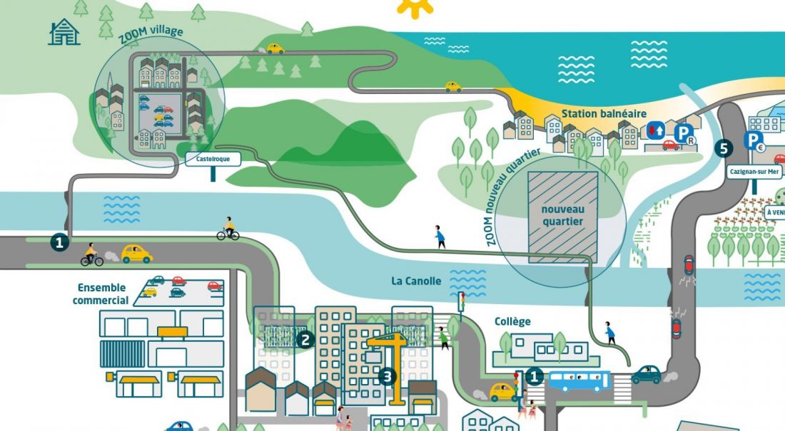 Contrats pour la réussite de la transition écologique